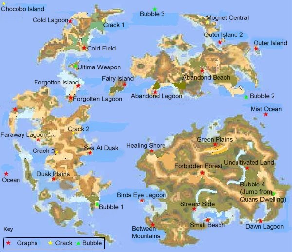 Besaid Island -Final Fantasy 9