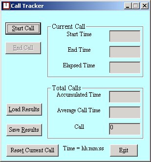 CornEmpire Software: Projects: Call Tracker