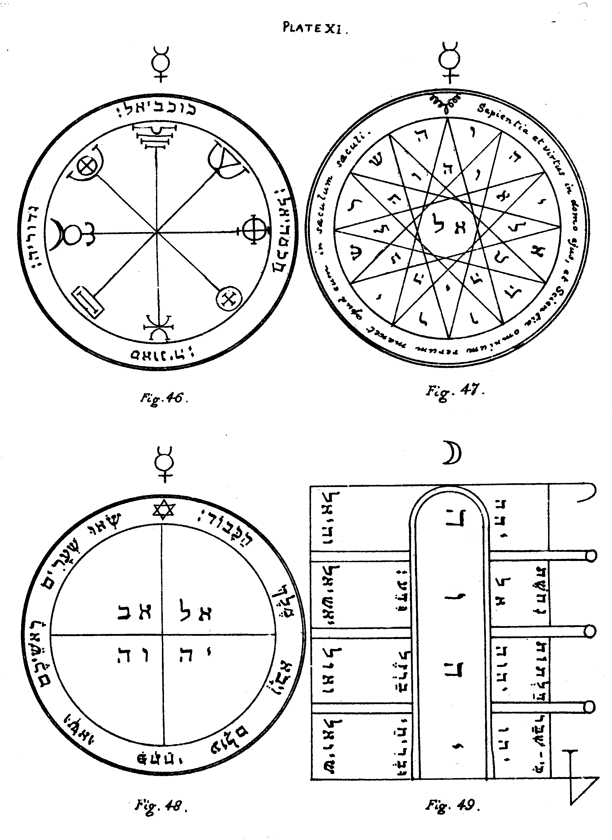 Key of Solomon - Illustrations