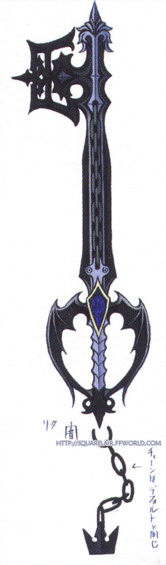 Pictures of the KeyBlades