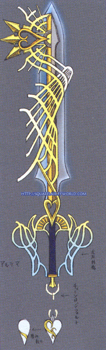 Pictures of the KeyBlades