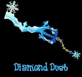 Pictures of the KeyBlades