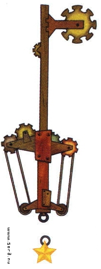 Pictures of the KeyBlades