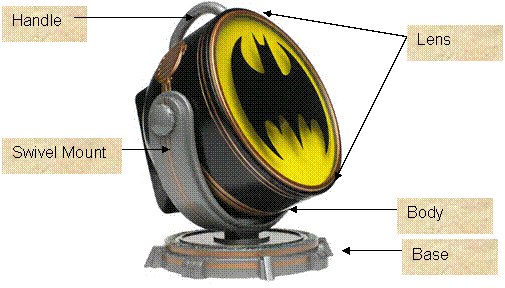 Bat Signal Prop – A Mechanism Description