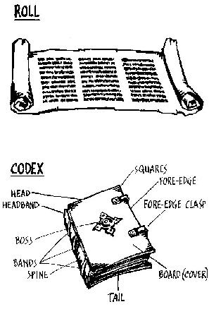 Frequently Asked Questions about the Codex