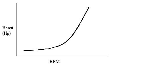 Accesories and other things to consider