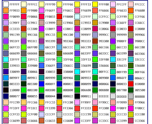 COLOUR PALETTE TO USE IN WEB DESIGN