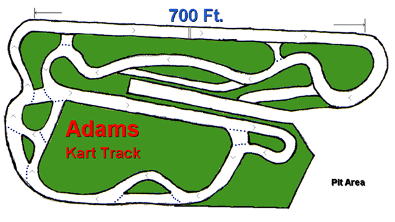Racer4YSR's Adams Kart Track Layout Page