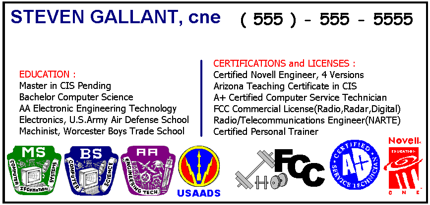 Example of a Personal Professional Introduction Card