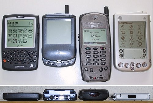 RosganiSoft PDA Info