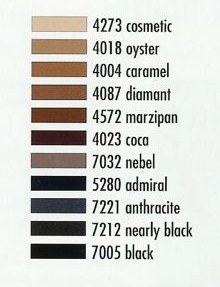 Color chart