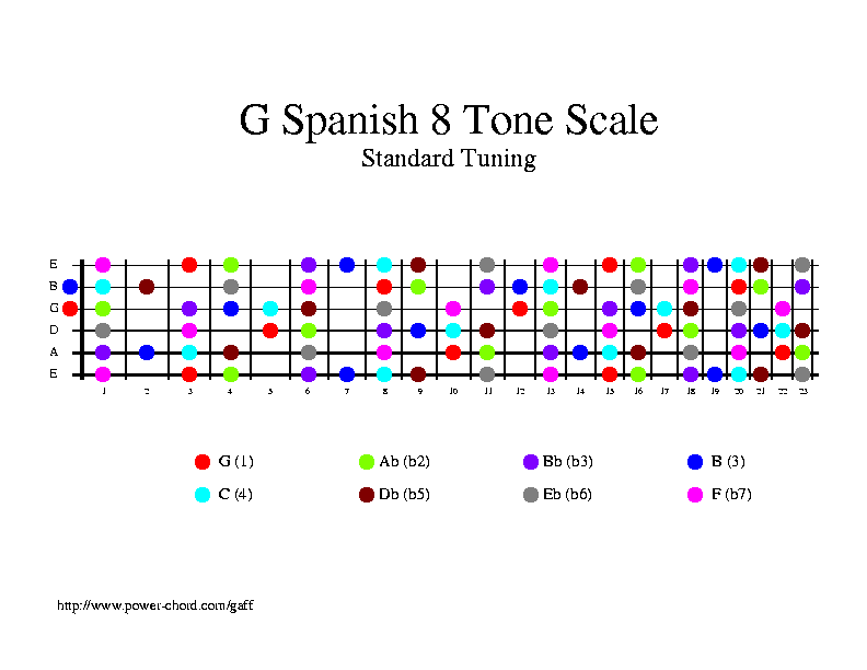 HOME [www.angelfire.com]