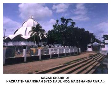 Maizbhandar Table of Contents Page