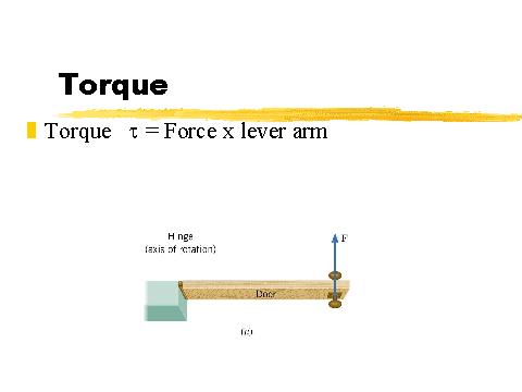 Ivan's Exercise Tutorial
