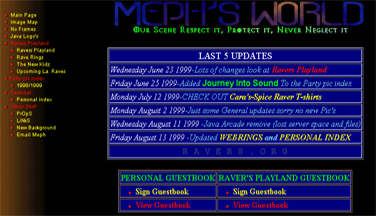 the History of Meph's World