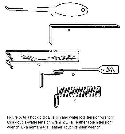 Lock Picks Template Actual Size More Pick Templates UK Locksport