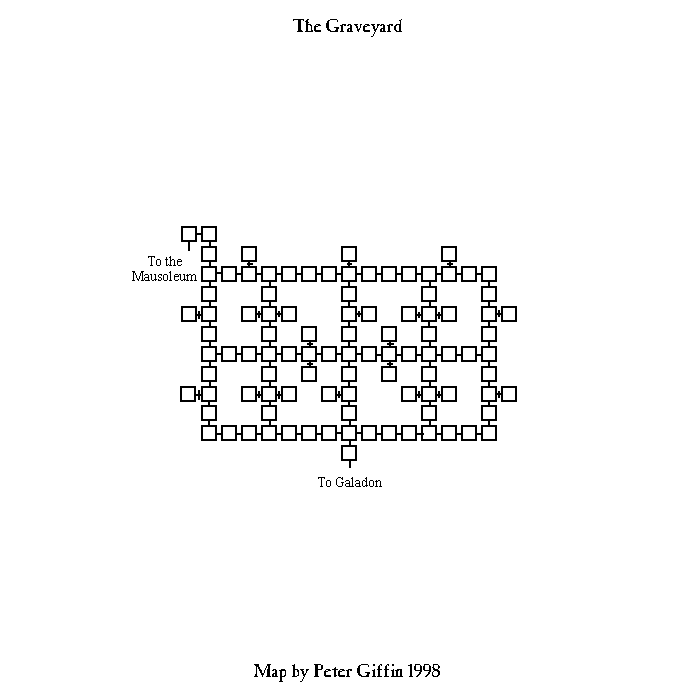The Graveyard Map of Carrion Fields