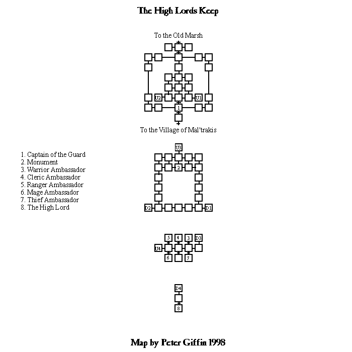 High Lords Keep Map of Carrion Fields