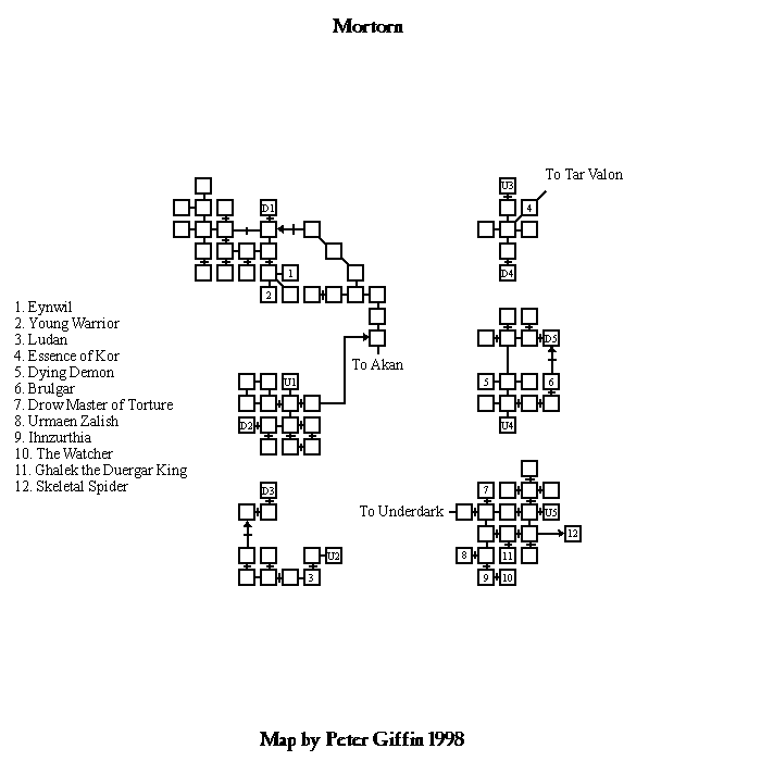 Mortorn Map of Carrion Fields