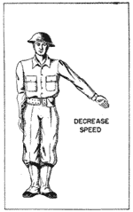 Hands On History - Motor Vehicle Hand Signals