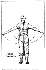 Hands On History - Motor Vehicle Hand Signals