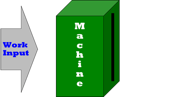 machine