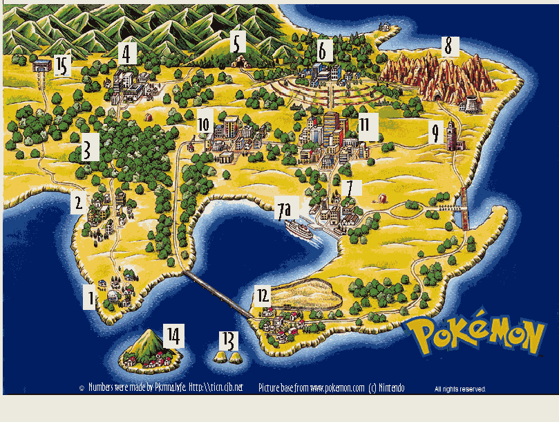Pokemon Strategy Guide