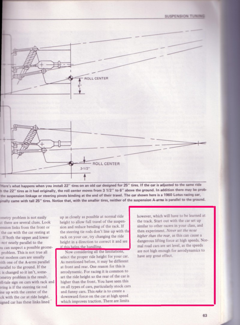 giving the car a "raked" look? | Page 2 | Charger Forums