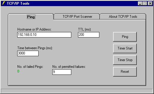 TCP/IP Tools