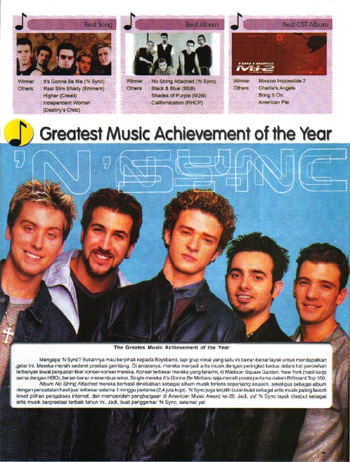 Welcome to M2M LAND, The Best About M2M