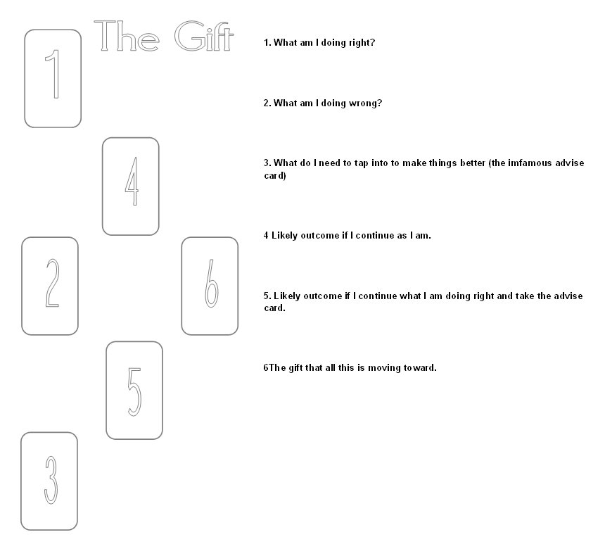 JamdPact Spreads Simple