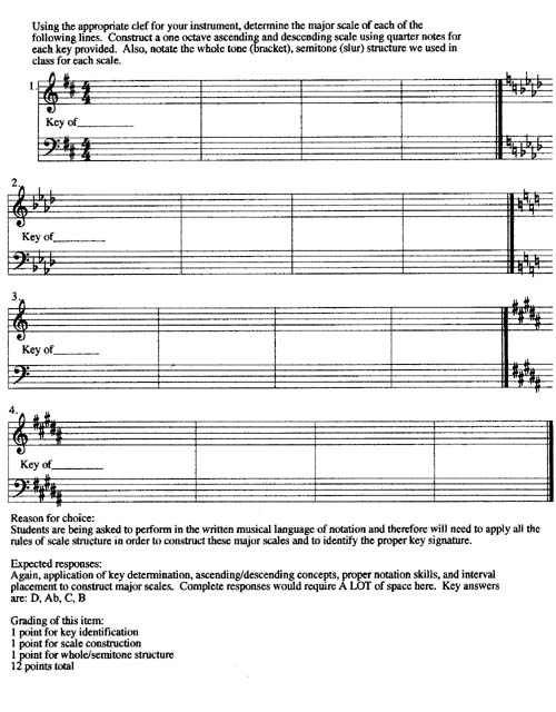 Part IV (written): Constructed-Response - Notation Essay