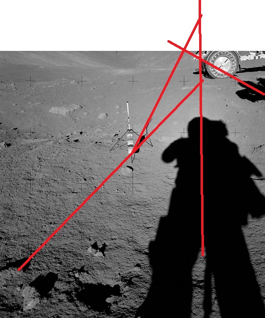 Well, the directions of the shadows don't really converge toward a ...