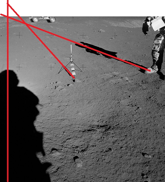 Once again, the directions of the shadows don't converge toward a ...