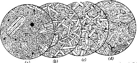Textures of Igneous Rocks/S.Nasir