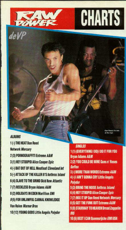 Dan Reed Archive, The 90s