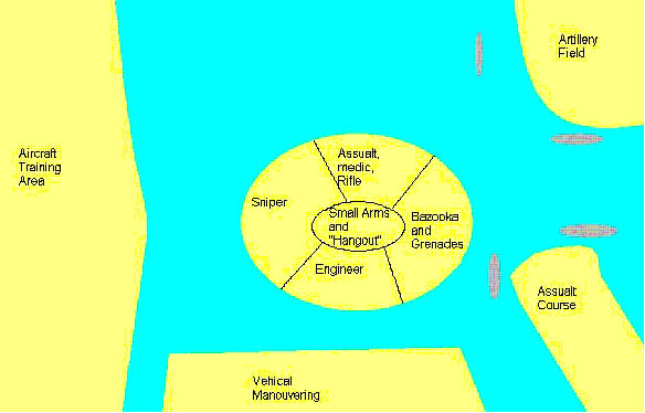 This is just a very simple rough map of what I think would be a good ...