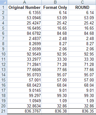 Boni's Site - Rounding Functions