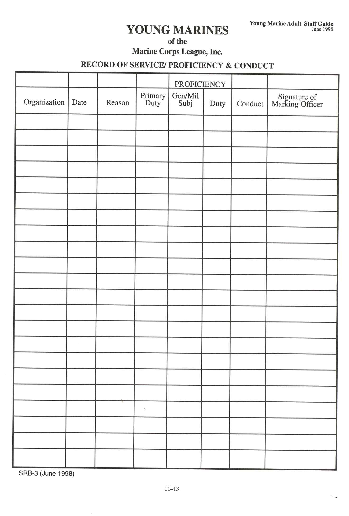 YM Service Record Book Pages
