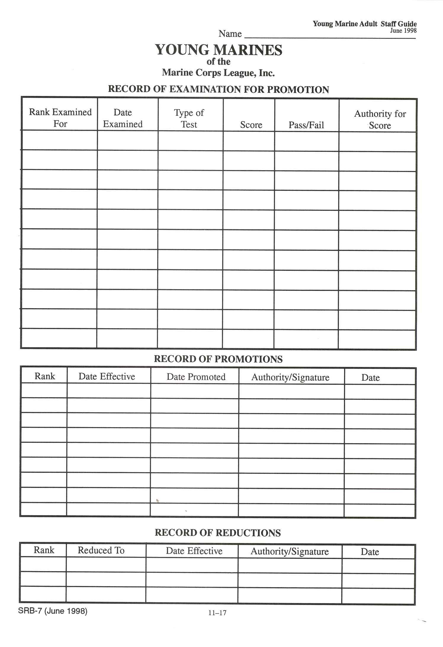 YM Service Record Book Pages