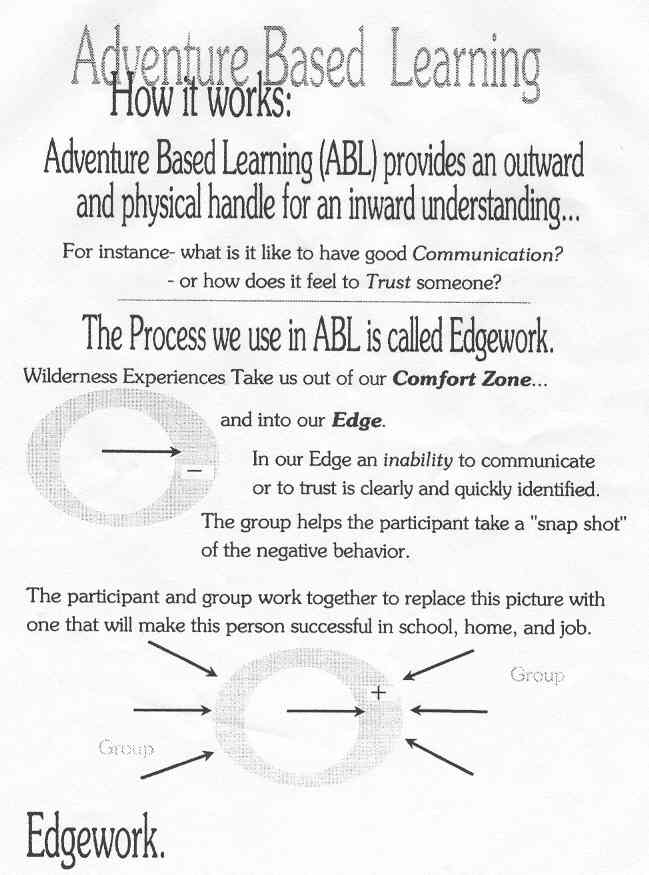 ADVENTURE BASED LEARNING