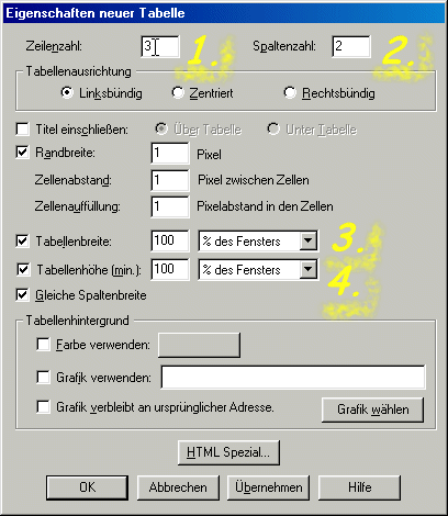 HTML Kurs - für Erfolgsorientierte