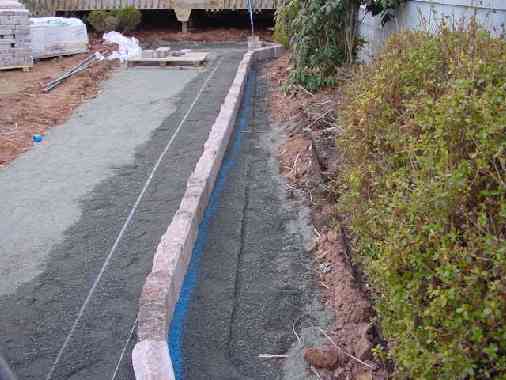 Choice Landscape & Design Inc.