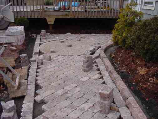 Choice Landscape & Design Inc.