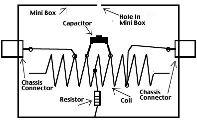Building Your Own Descrambler