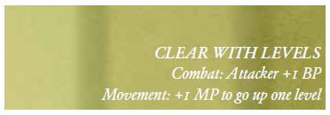 Chainmail - Battle of Lewes