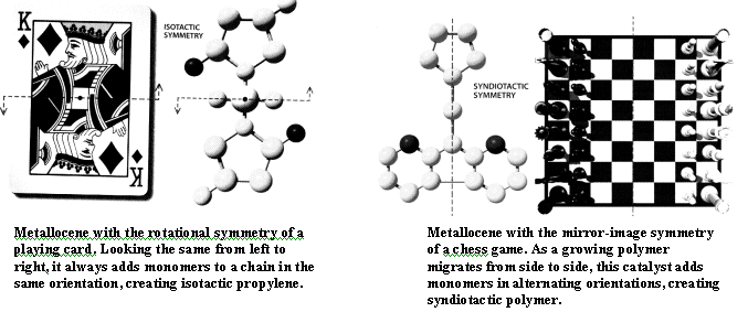 Photobioreactor Research At Bedford School