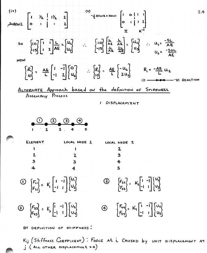 Matrix Analysis Of Structures page 4