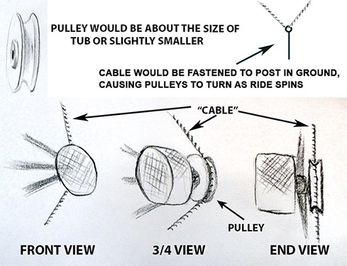 ...1:87 scale working Rock O Plane for a collector. Modified RAH kit ...