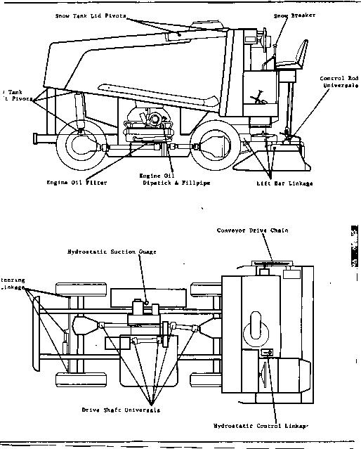 The Zamboni® Fan :: Zamboni® Information